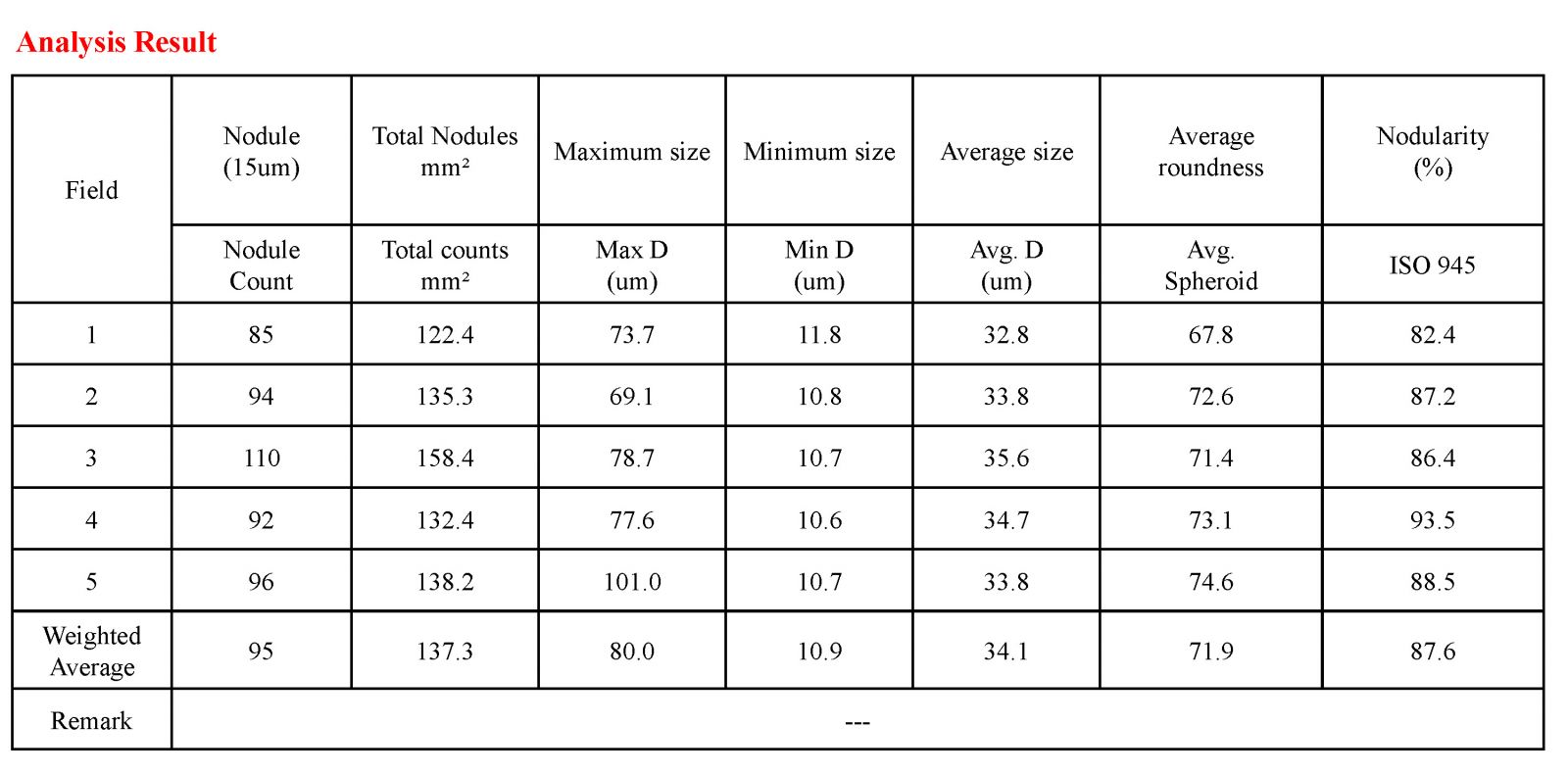 TPGP Top-In FCD450 Boiler Chain Grate